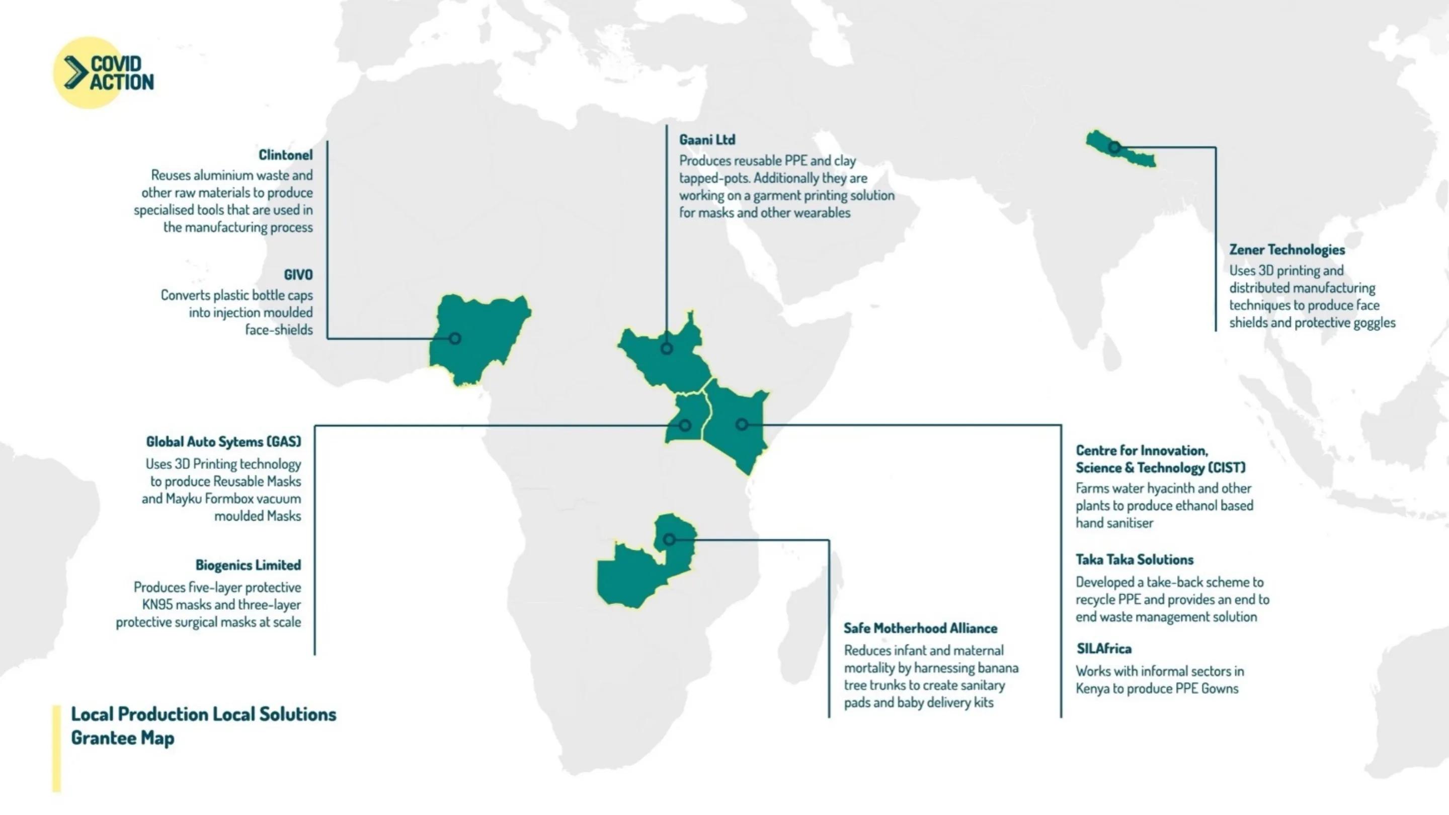 Local Production Local Solutions - Global Disability Innovation Hub